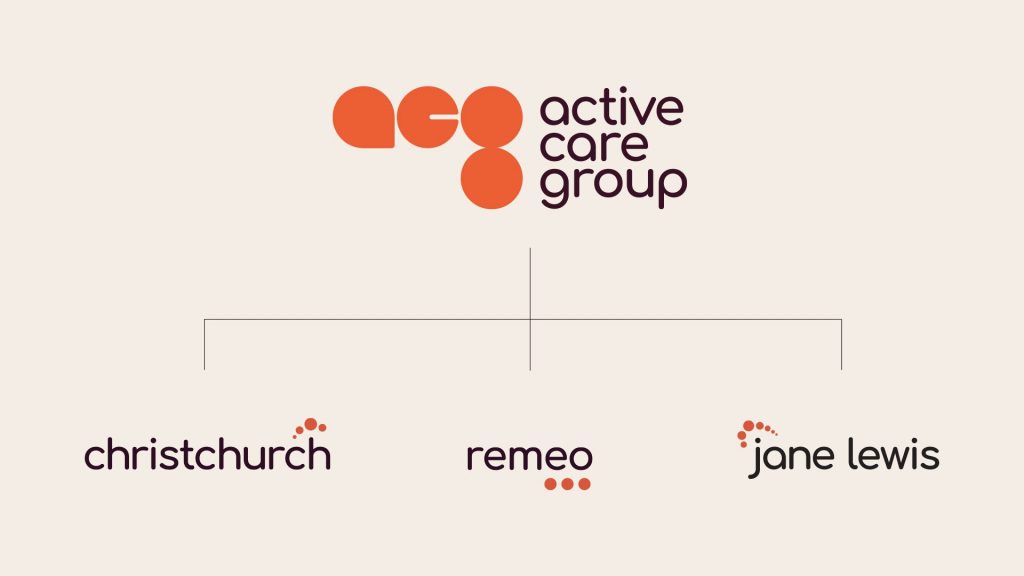 Active Care Group | Work | rbl Brand Agency